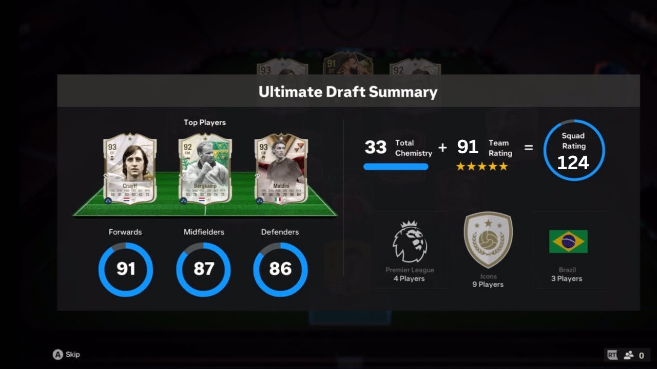 124 FUT DRAFT CHALLENGE!! FC24 Winter Draft Play Objectives - YouTube