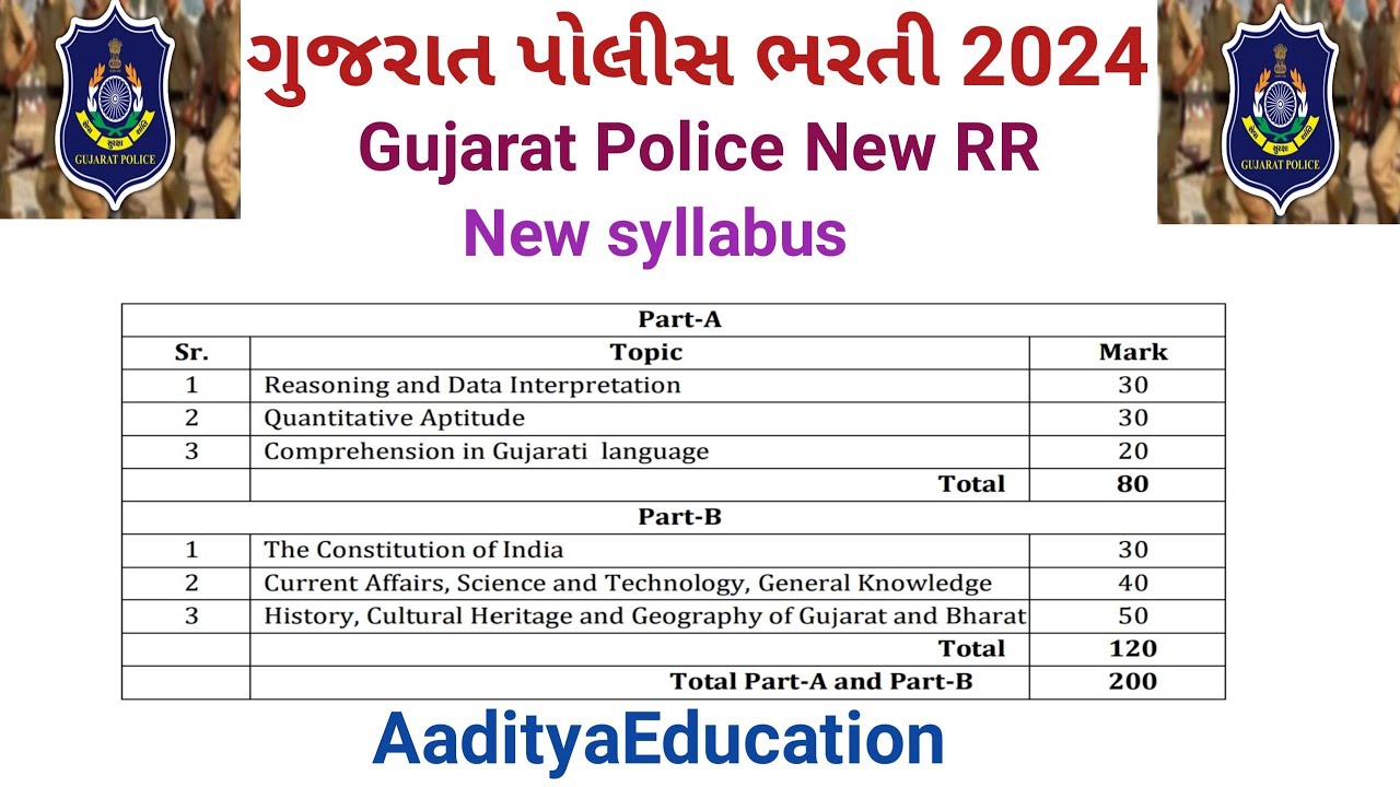 Police Bharti New RR Rules Gujarat | LRD Constable New Update 2024 ...