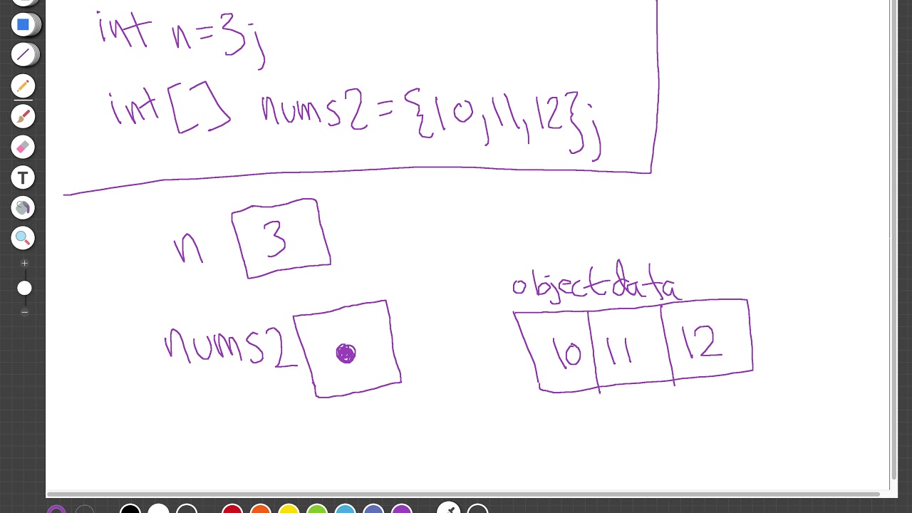 4.4 Reference Semantics - YouTube