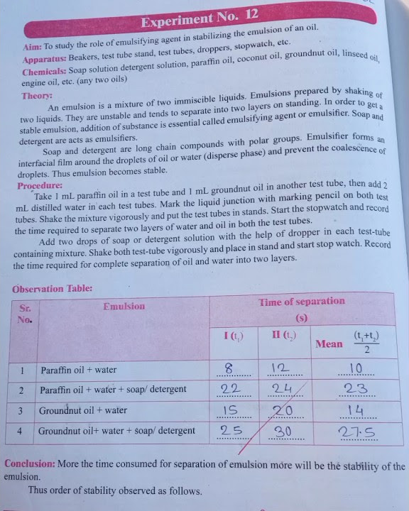 11th chemistry practical experiment no 12 - YouTube
