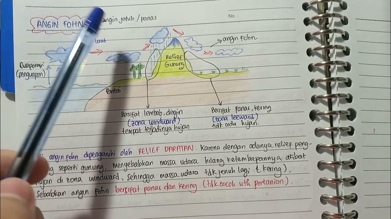 Yuk Kenali Apa Itu Angin Fohn / Wedhus Gembel / Bahorok! - YouTube