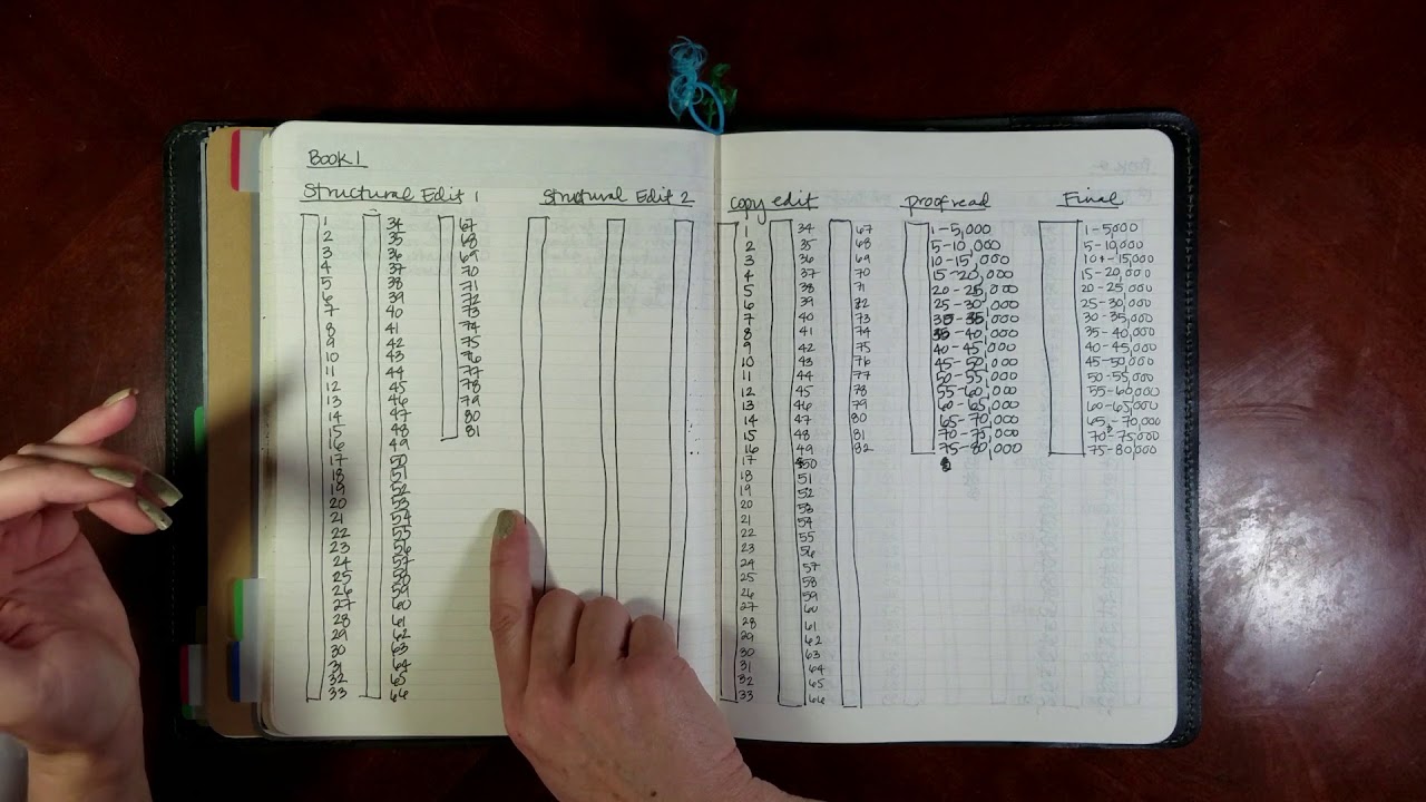 Planning a 3-phase book project in my bullet journal - YouTube