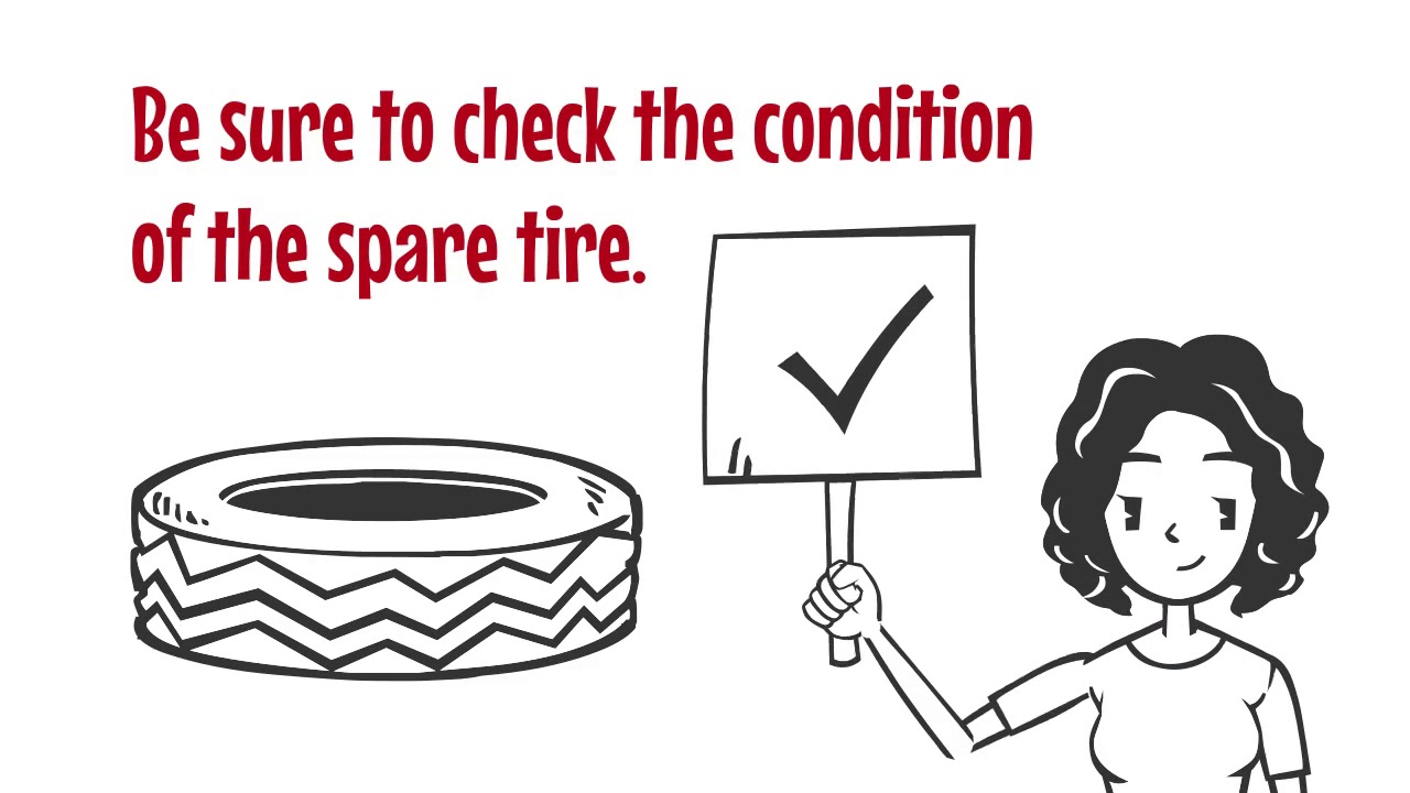 Tire Safety - YouTube