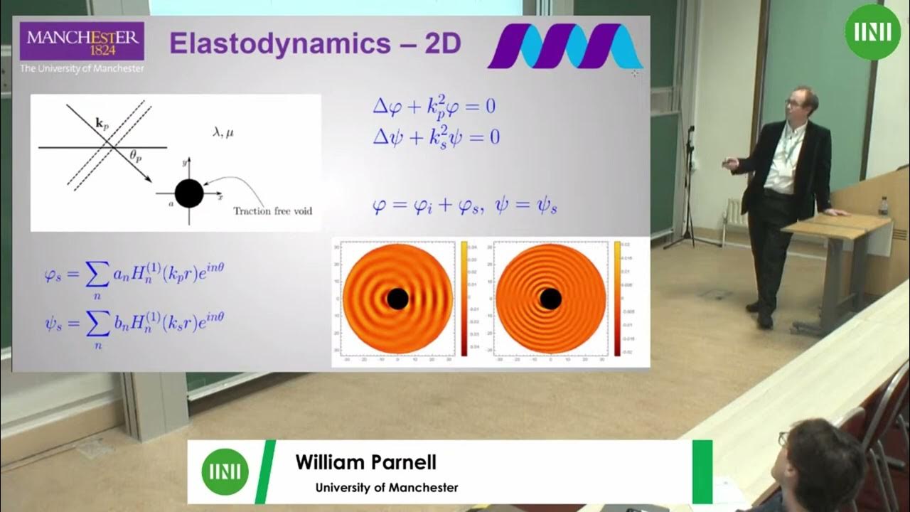 Prof. William Parnell | Emergence of Willis constitutive coupling in ...