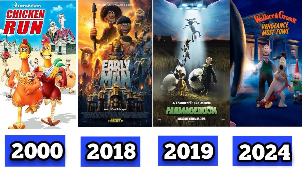 ALL AARDMAN ANIMATED MOVIES - YouTube