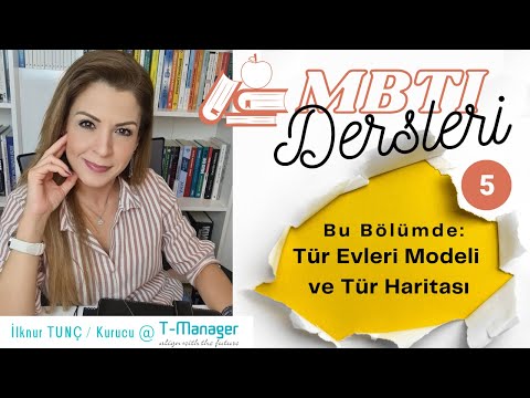 MBTI Kişilik Analizi Serisi: Tür Evleri Modeli