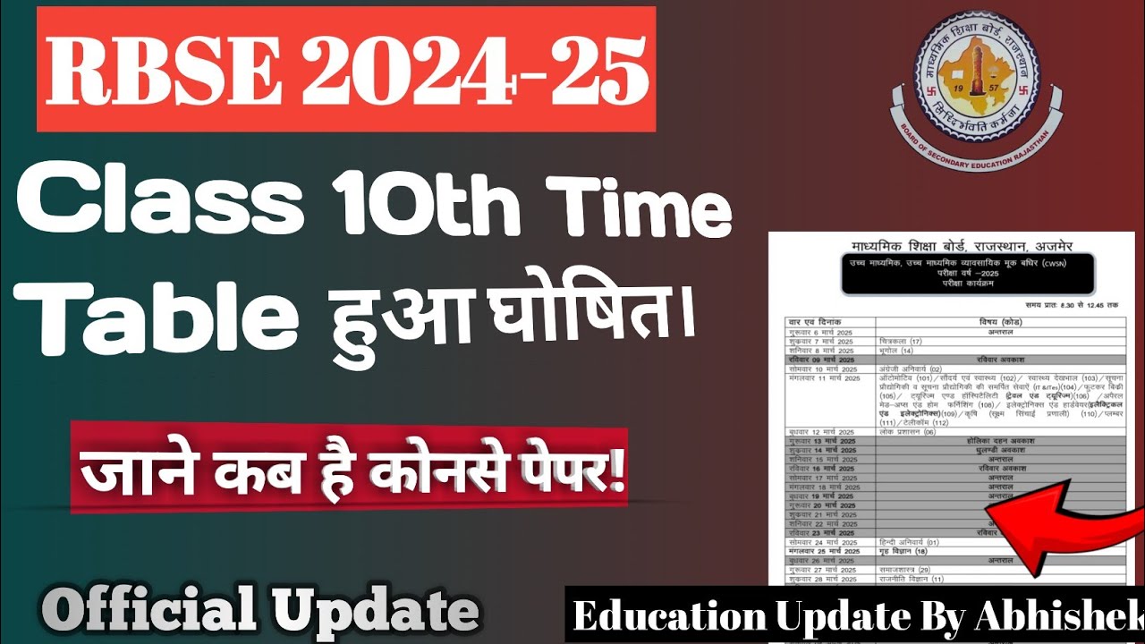 RBSE Class 10th Time Table हुआ जारी। RBSE Class 10th Time Table 2024 ...