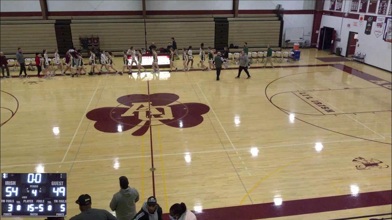 Aquinas Institute vs Nardin Academy Girls' Varsity Basketball - YouTube