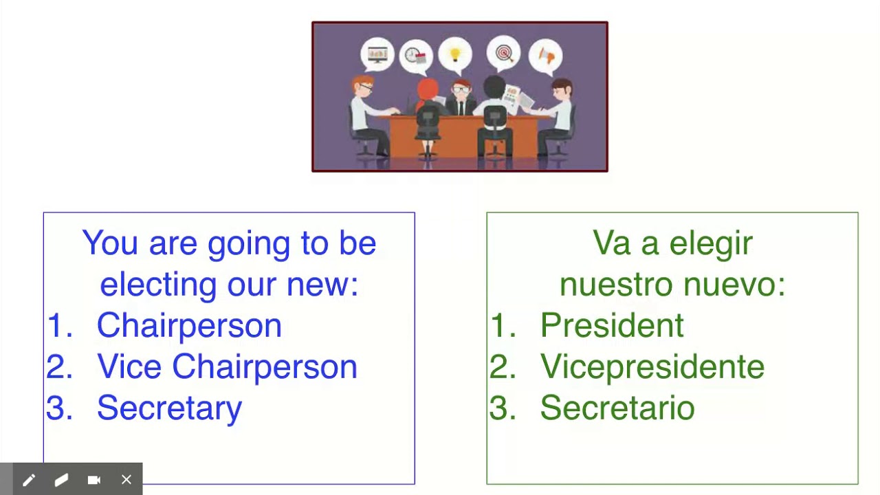2020 21Spanish DELAC Elecciones Google Slides - YouTube