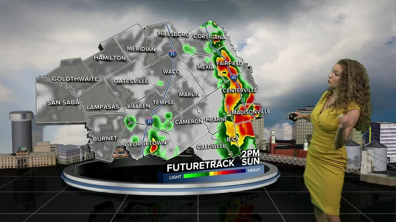 25 Weather - YouTube