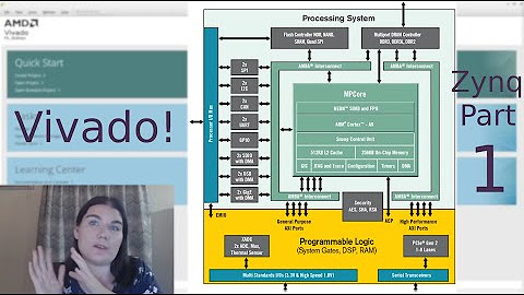 Zynq - YouTube