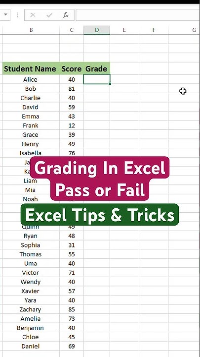 🔥🔥Excel Guru #11 | IF formula In Excel - PASS or FAIL | #exceltutorial 🔥#exceltips #excelformula ...