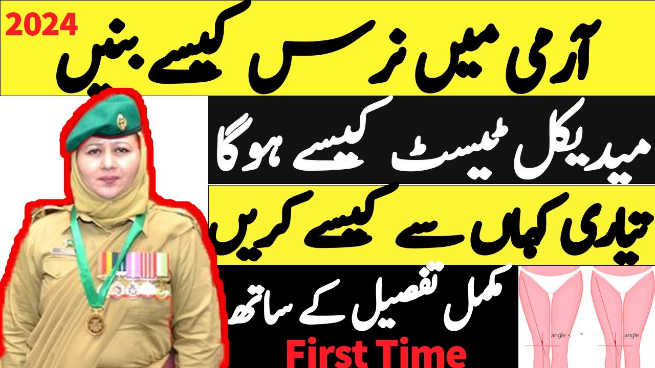 AFNS test syllabus 2024 | AFNS test preparation | AFNS medical test ...