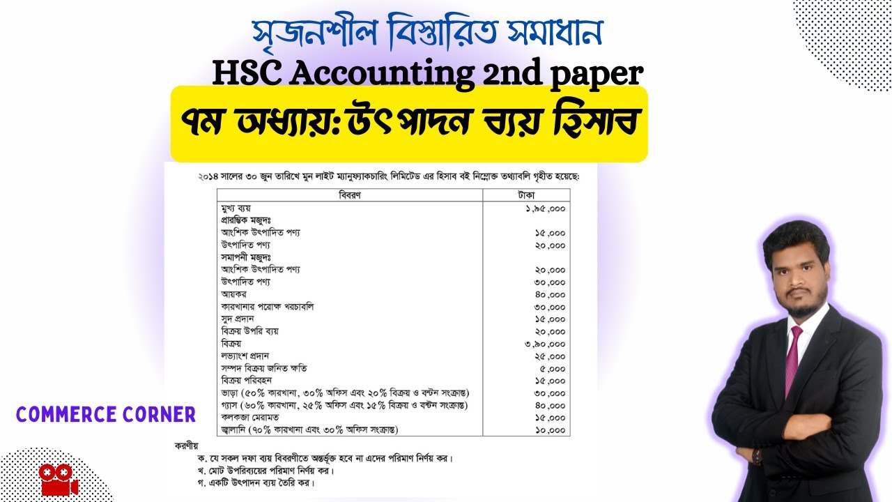 উৎপাদন ব্যয় হিসাব-COST ACCOUNTING || উপরি ব্যয় || উৎপাদন ব্যয় || HSC ...