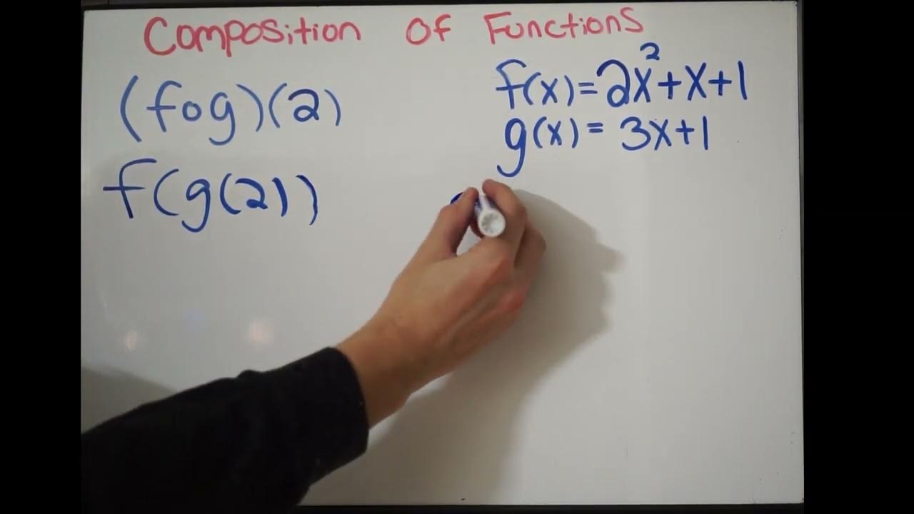 Evaluating Composite Functions - How to Evaluate - Example - YouTube