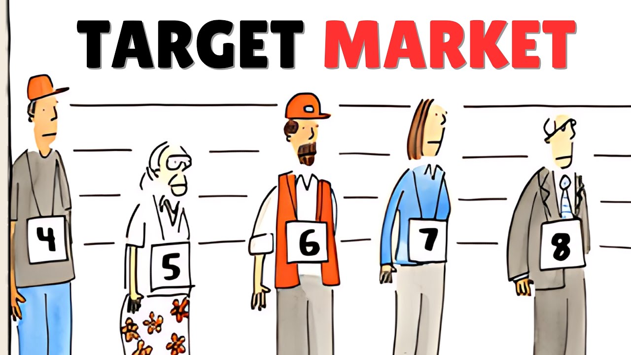 How To Choose The Right Market When Planning A Business? - YouTube