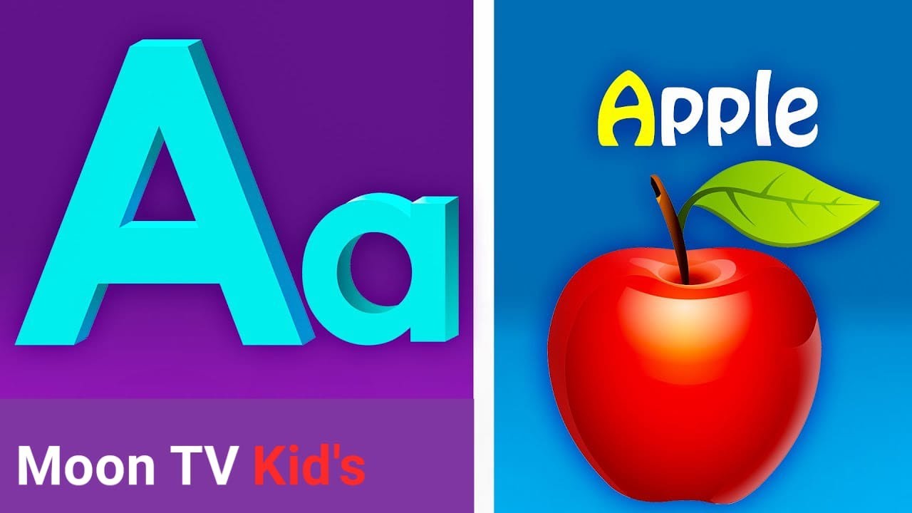 ABCD - ABC Alphabet Song with Sounds for children -Learn Alphabet song ...