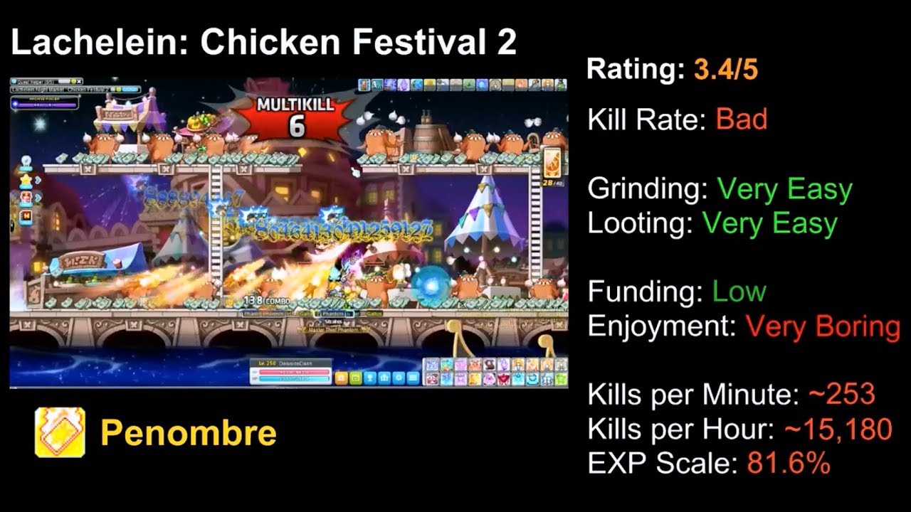 MapleStory Phantom Lachelein Grinding Map Comparison Guide - YouTube