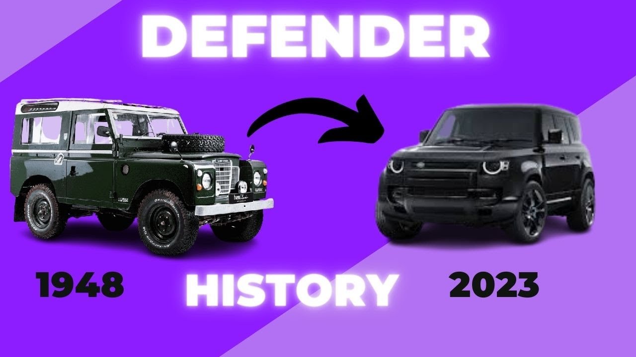 Land Rover Defender History | Defender 1948 - 2023 | Why Defender is ...
