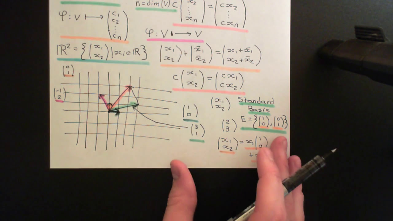 Coordinate Vectors with respect to a Basis Part 2 - YouTube