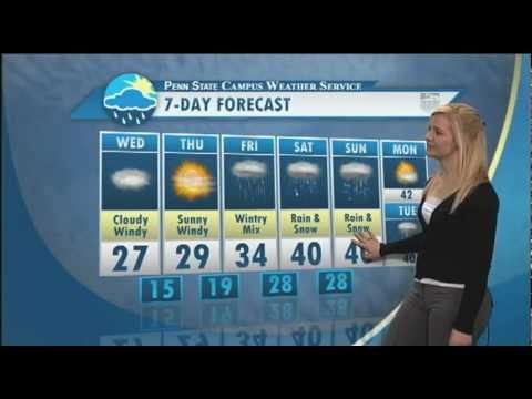 Campus Weather Service Forecast: Feb 20th 2013 - YouTube