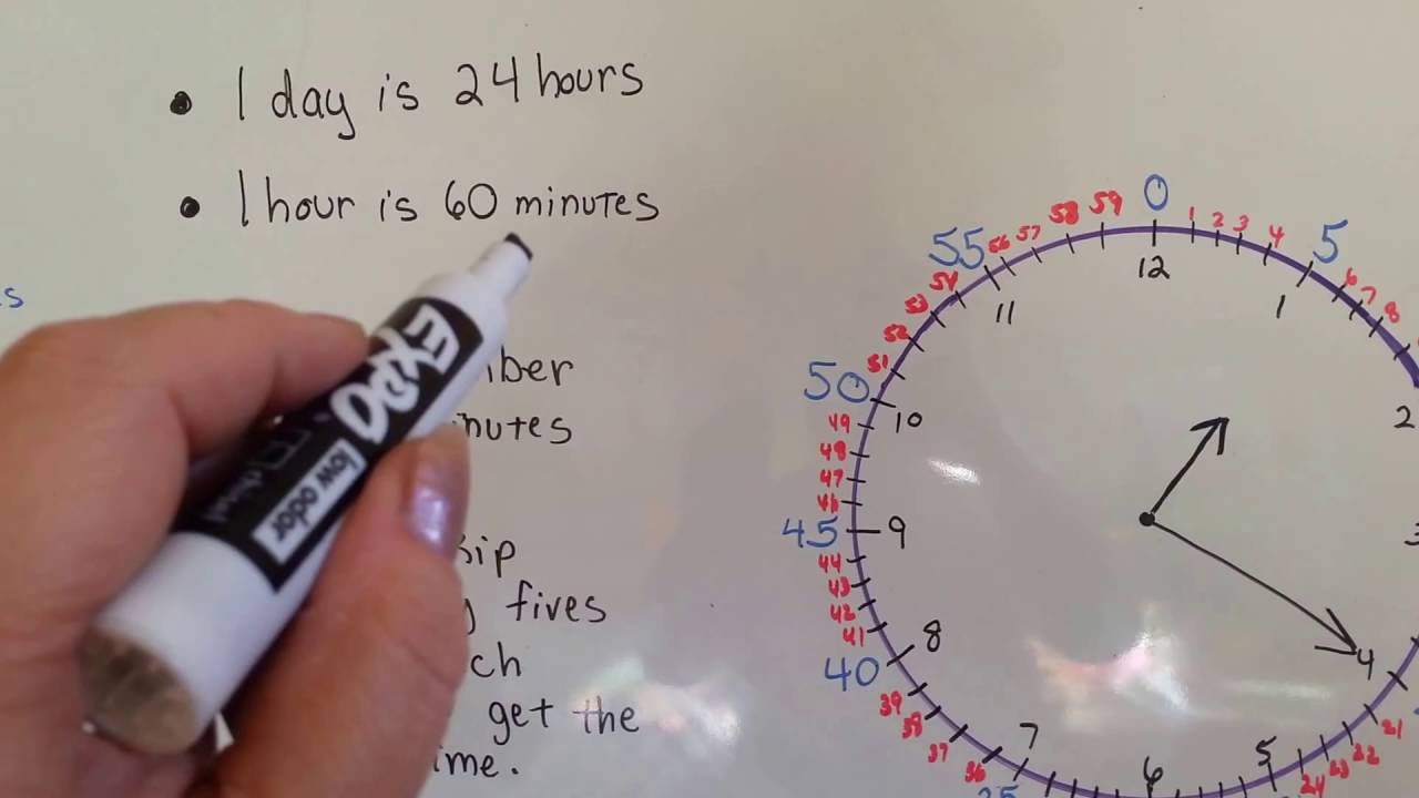 Gr 3 Math #10.3b, Tell Time, Clocks and Minutes - YouTube