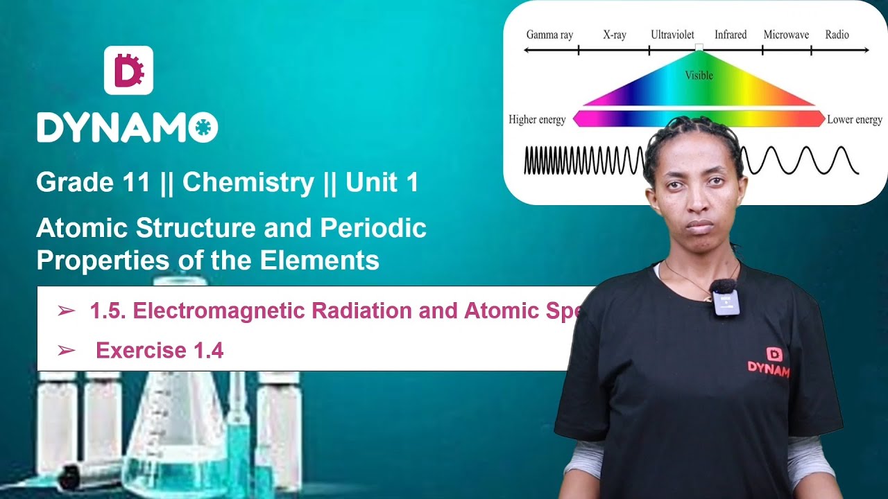 Grade 11 || Chemistry || Unit 1 || Part 7 || 1.5 Electromagnetic ...