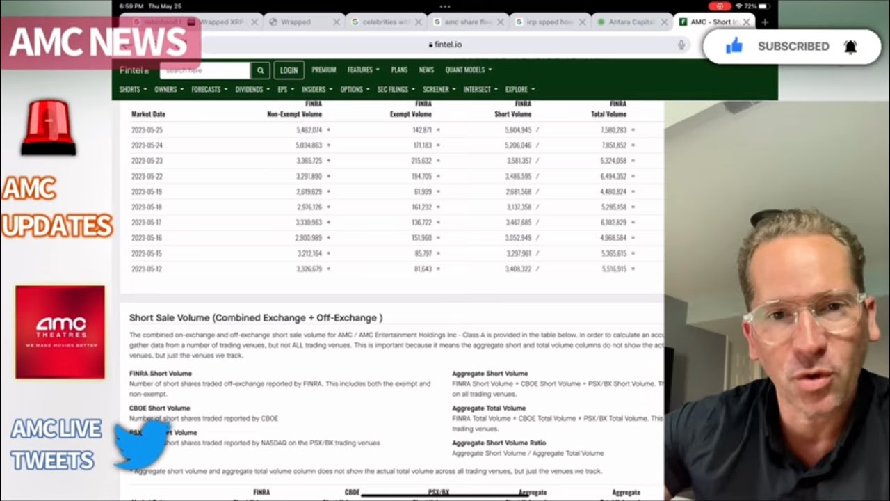 AMC ALERT 🚨 JUDGE ZURN UPHOLDS AMC TRADING BAN ON ANY WHO SEE SECRET 🤫 ...