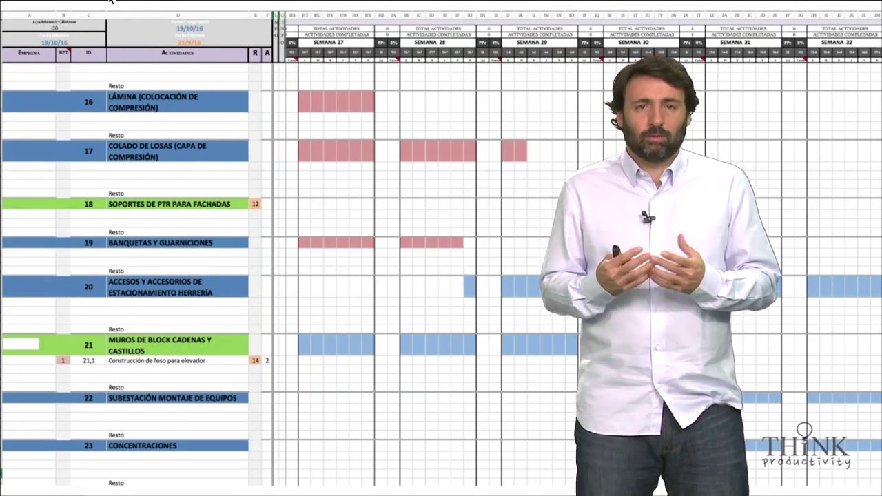 THiNK: Lean Construction - Last Planner IV - - YouTube