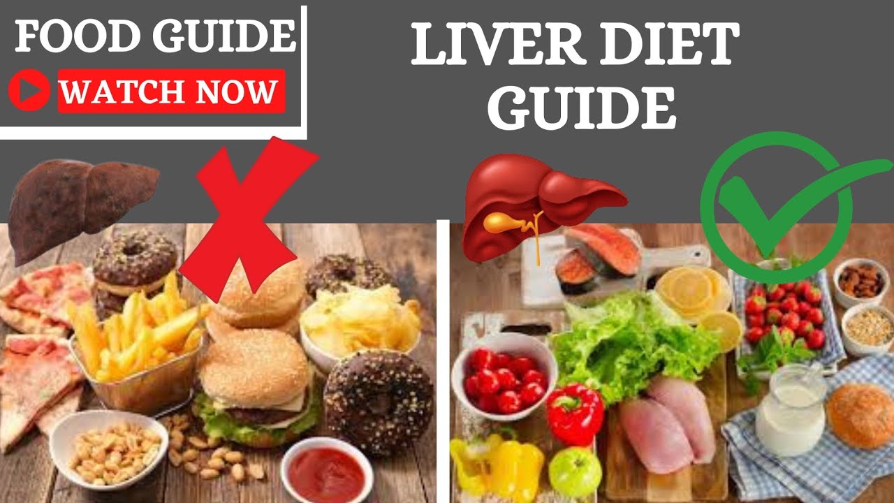 Liver Diet: What To Eat and What To Avoid To Maintain A Healthy Liver ...
