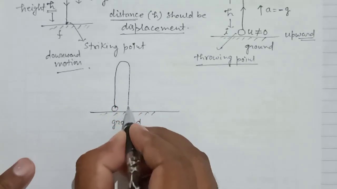 cbse class 9# Equation of free fall # part 8 # Gravitation - YouTube