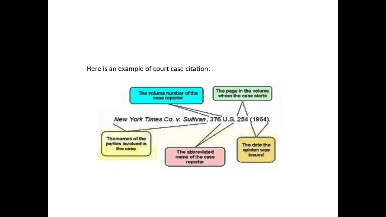 Legal Reading A Case Citation YouTube legal-reading-a-case-citation-youtube