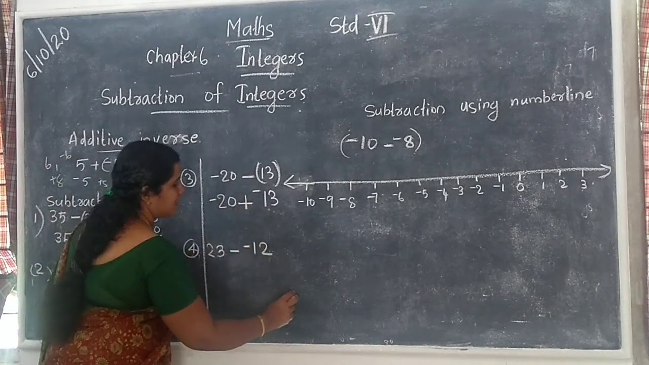 Maths Std 6 Ch-6 Integers - YouTube