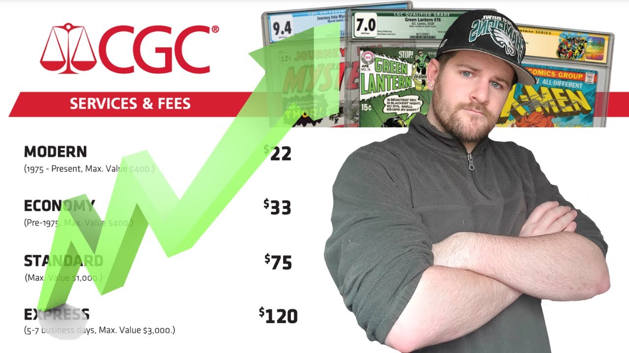 CGC New Prices EXPLAINED / (Not as BAD as you Think...) - YouTube