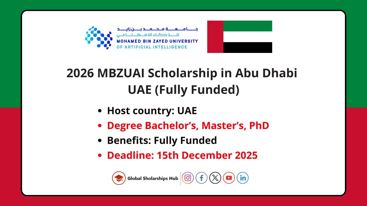2026 MBZUAI Scholarship in Abu Dhabi, UAE (Fully Funded) - YouTube