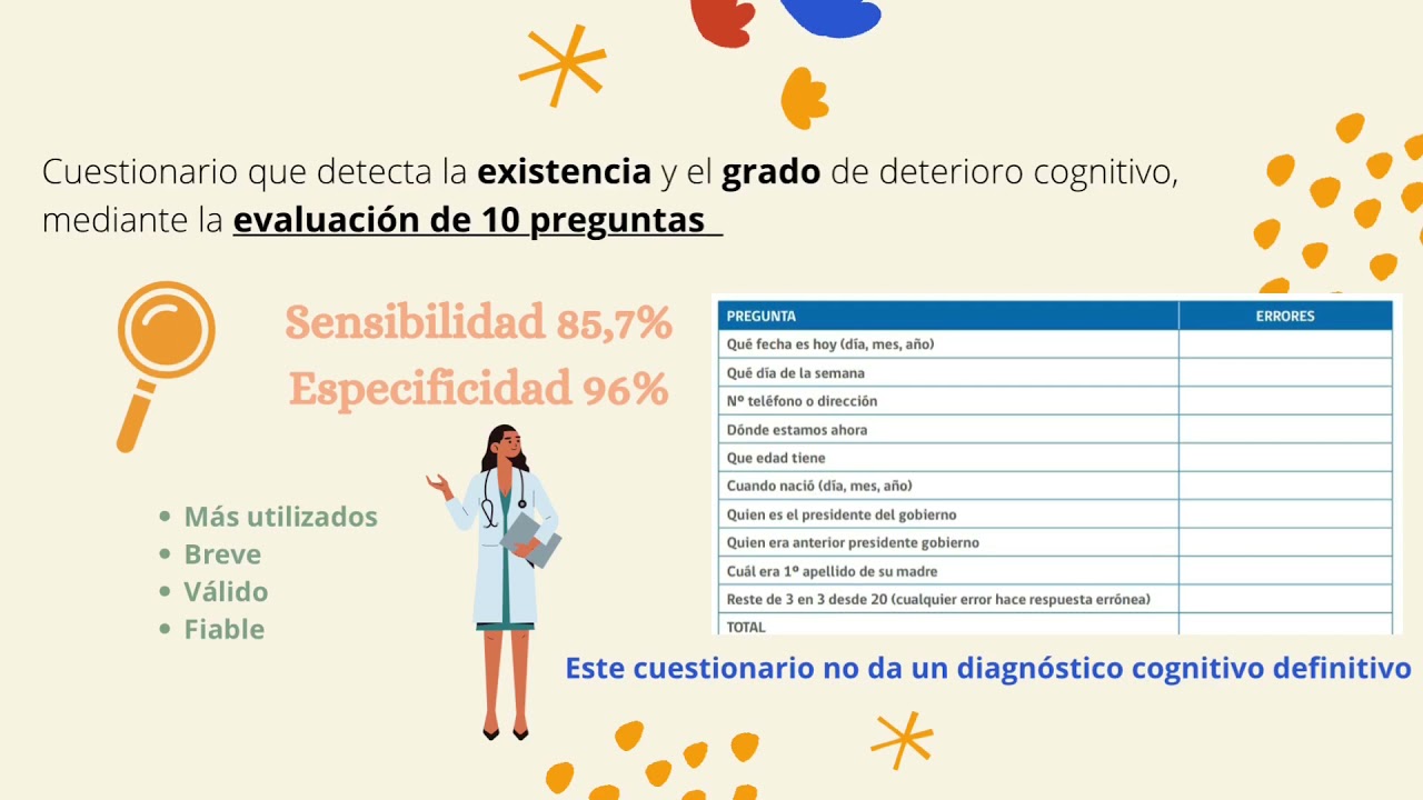 Cuestionario de PFEIFFER - YouTube