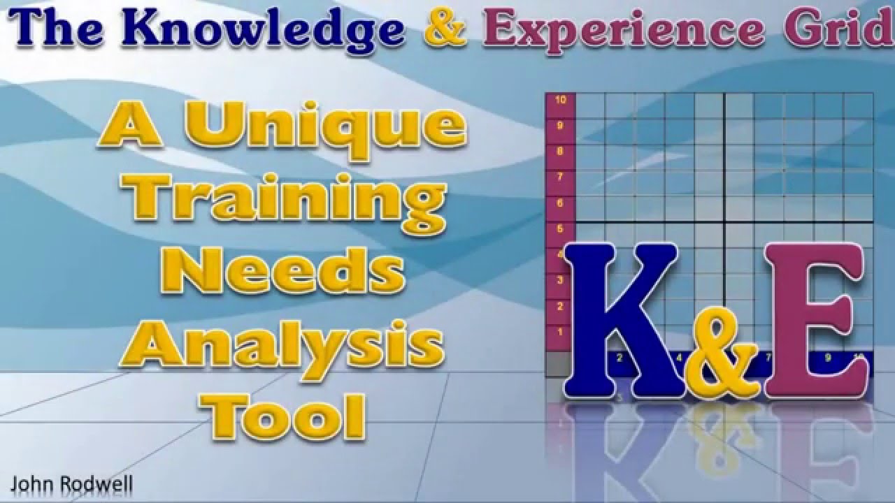 Training Needs Analysis. UNIQUE new tool - The Knowledge & Experience ...