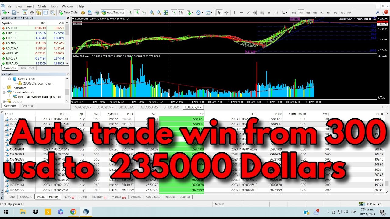 Auto Trading Forex Robot Smart win from 300 usd to 235000 Dollars ...