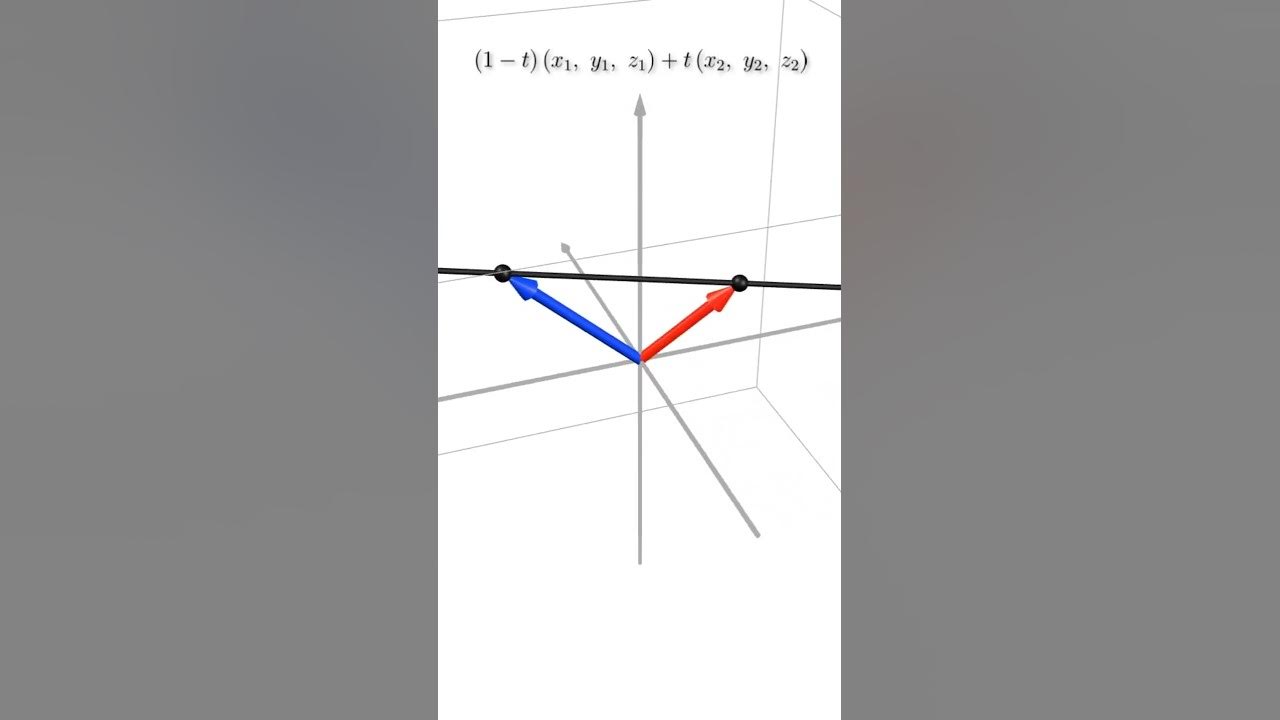 3D Vector Line Demonstration | Desmos 3D 📐 #desmos3d #math #vectors - YouTube