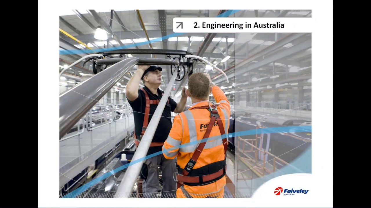 How to thrive through the evolution of manufacturing - YouTube