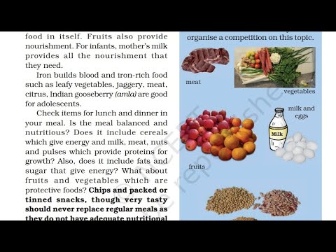 Reproductive Health/Class 8th Ch 7 Reaching The Age of Adolescent/NCERT ...