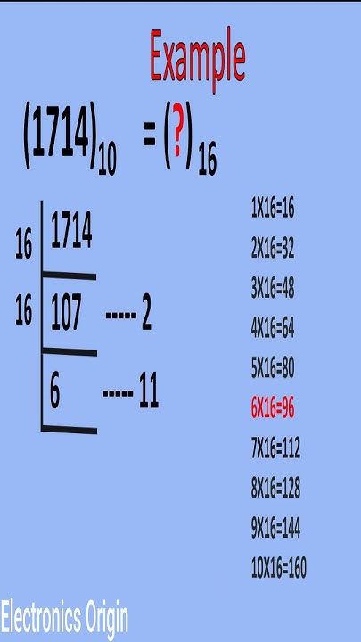 How to convert decimal to hexadecimal @ElectronicsOrigin #shorts # ...