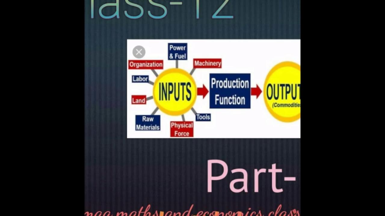 Production Function And Returns To A Factor part 2 class 12 production-function-and-returns-to-a-factor-part-2-class-12
