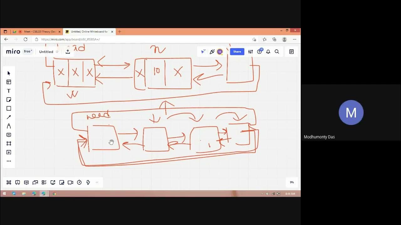 Lecture 5 - Double List || CSE220 BRACU || Modhumonty Das || MTY - YouTube