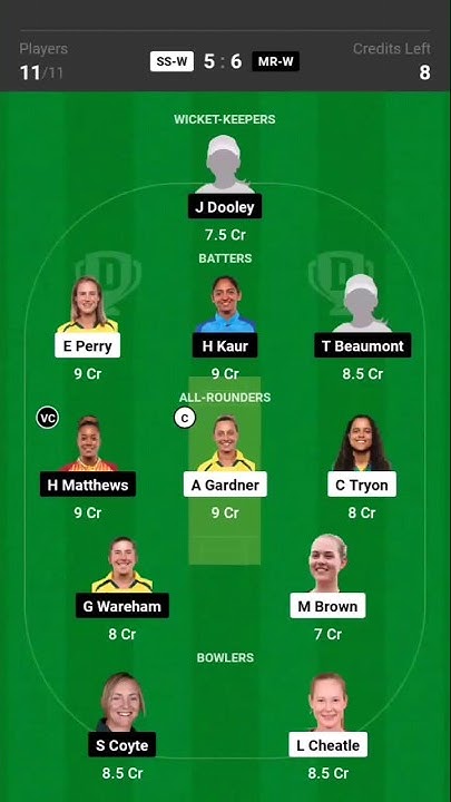 SS-W vs MR-W Dream11 Prediction Today Match, MR-W vs SS-W Fantasy Dream ...