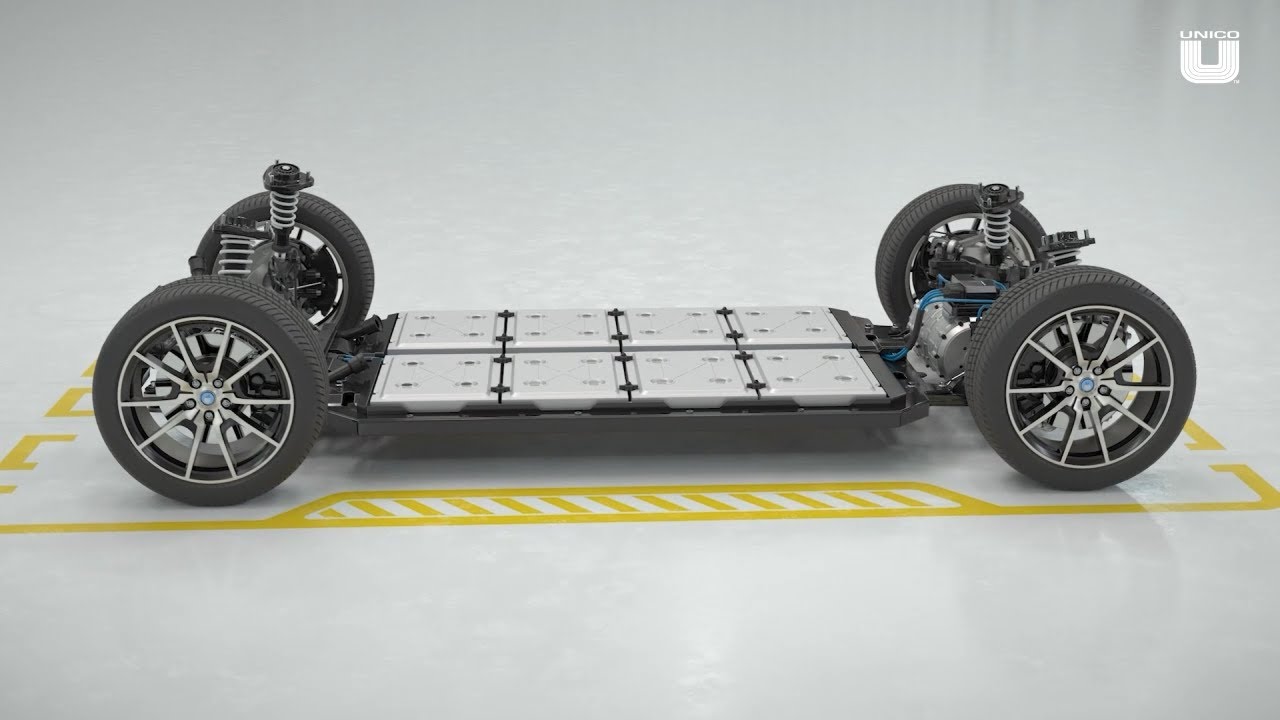 Unico High Performance Drives - YouTube