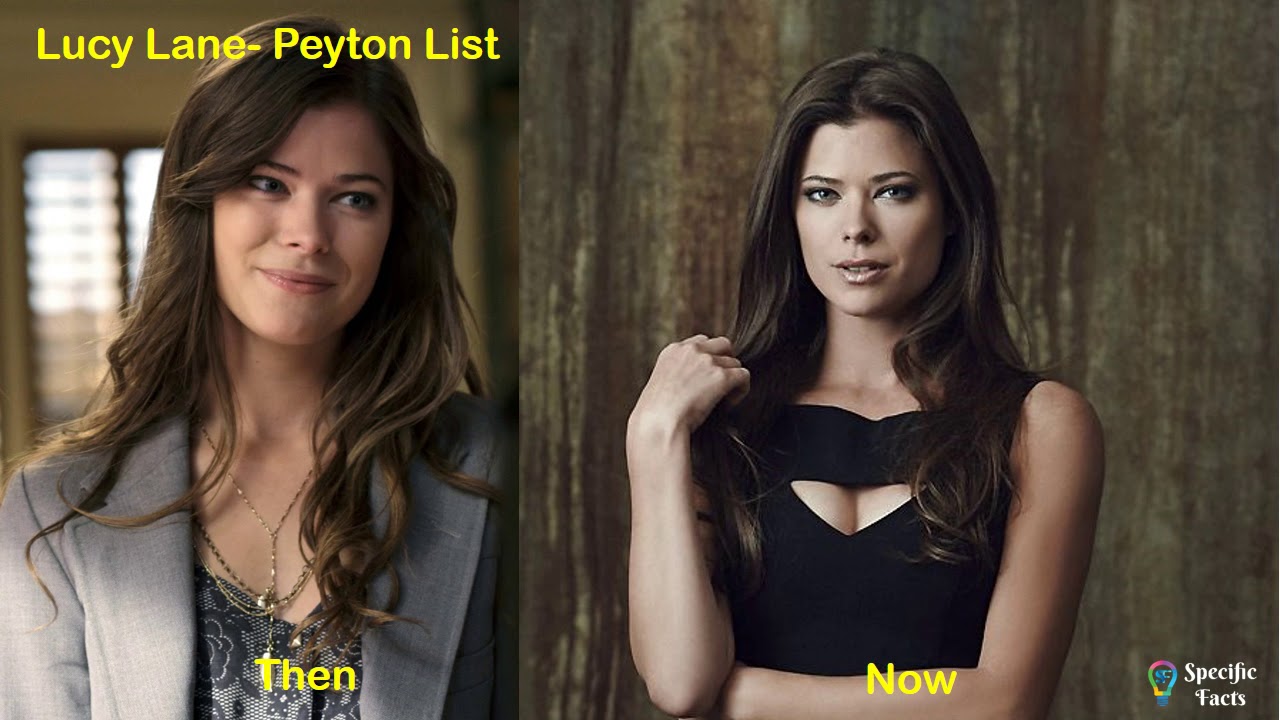 SmallVille Cast ★ Then And Now 2018 - YouTube