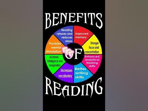 ⚡Benefits of Reading 📚Improve your English Vocabulary|| LEARN ENGLISH ...
