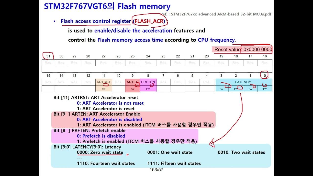 Cortex-M7 Processor STM32F767 동영상 12 - YouTube
