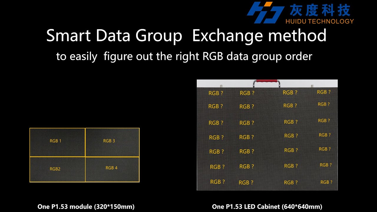 Video tutorial of Smart RGB Data Group Exchange - YouTube